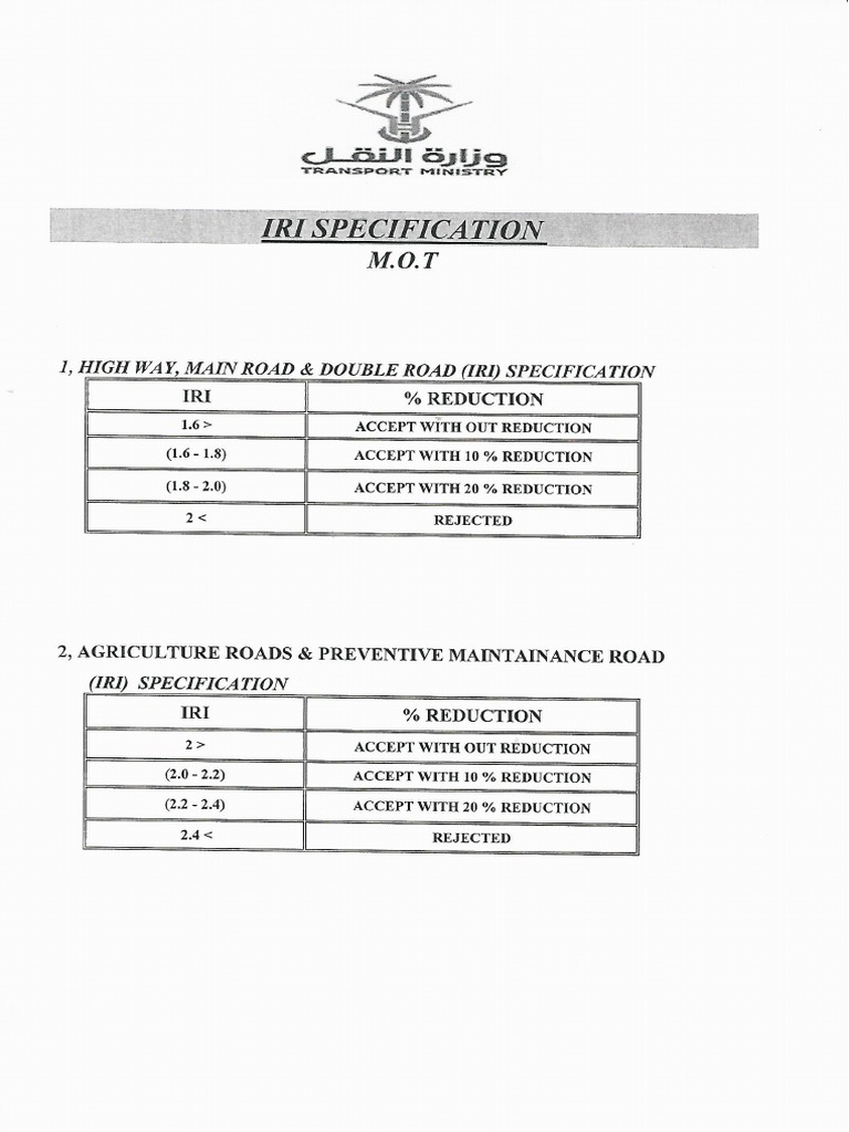 Mot Iri Specification | PDF