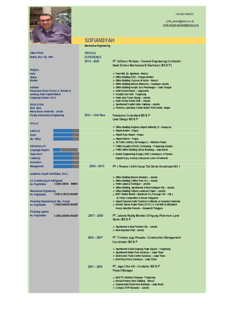 Sofiansyah Profile Experience 2013 2020 Pdf Jakarta Science