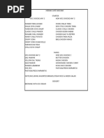 Indian Food Menu List | PDF | Kebab | Indian Cuisine