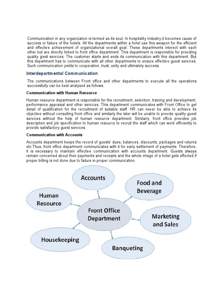 Effective Hotel Communication Strategies | PDF | Sales | Human Resource ...