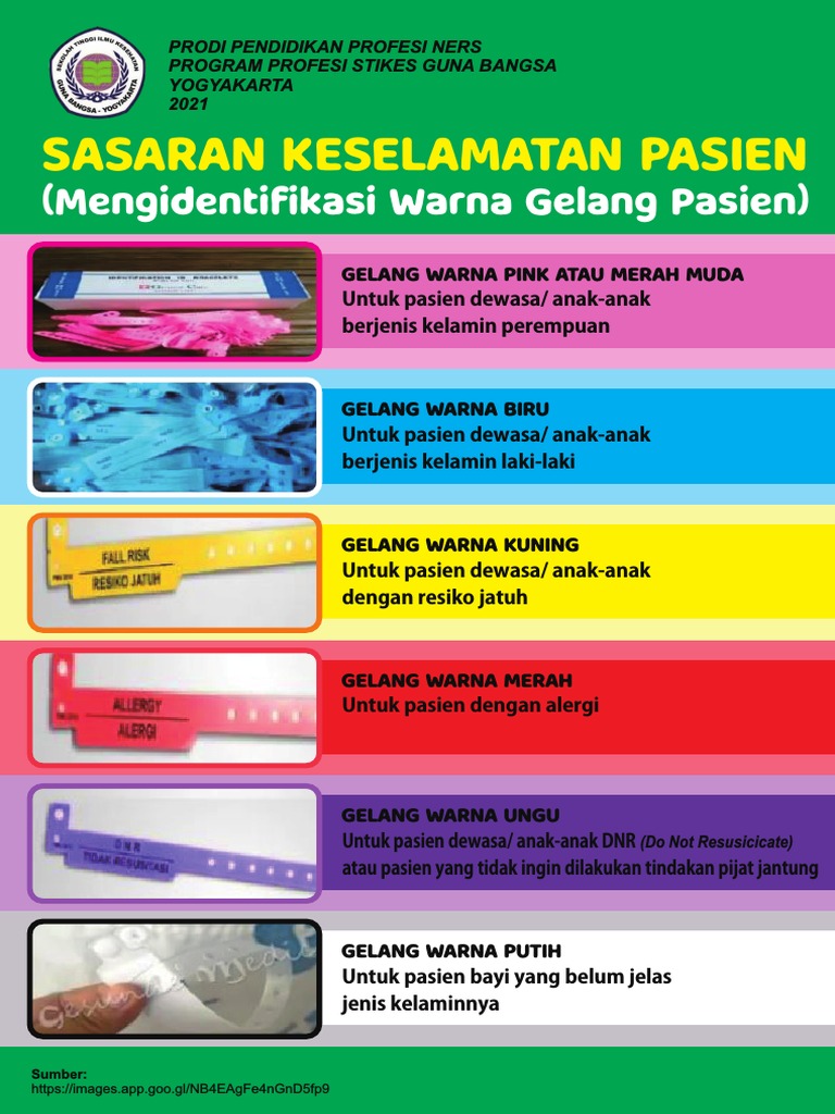 Warna Gelang Pasien | PDF