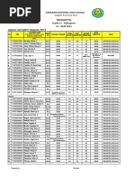 School Form 5B (SF 5B) | PDF