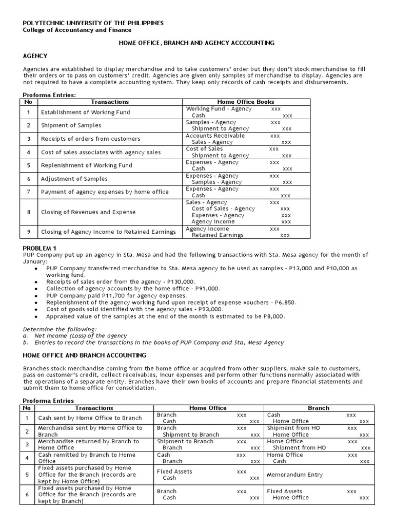 Home Office and Branch Accounting With Answer Key | PDF | Inventory ...