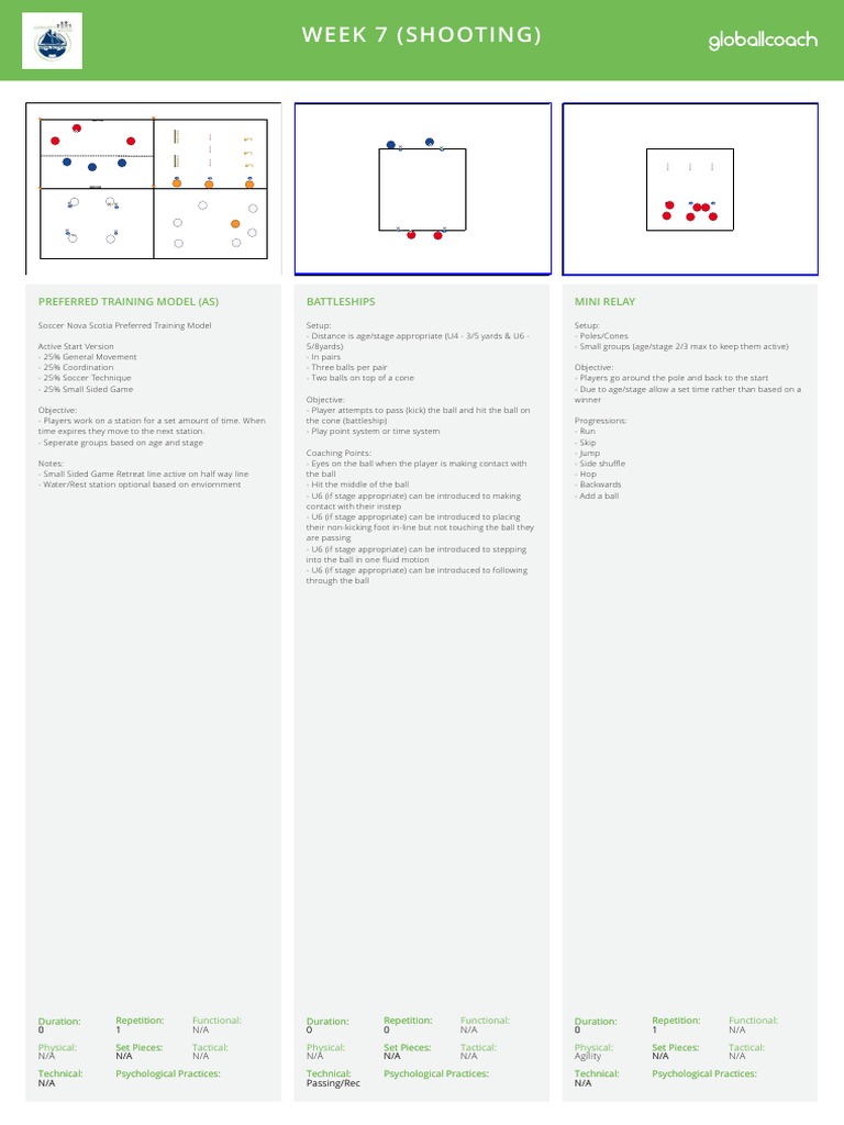 Week 7 (Shooting) : Preferred Training Model (As) Battleships Mini ...