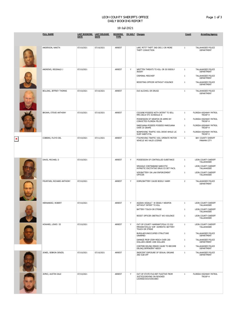 Leon County Booking Report: July 11, 2021 | PDF | Driving Under The ...