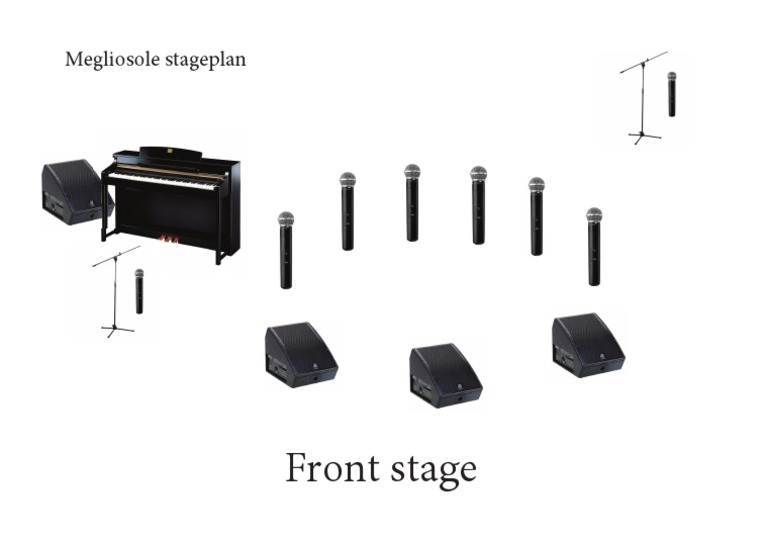 Stageplan Megliosole | PDF
