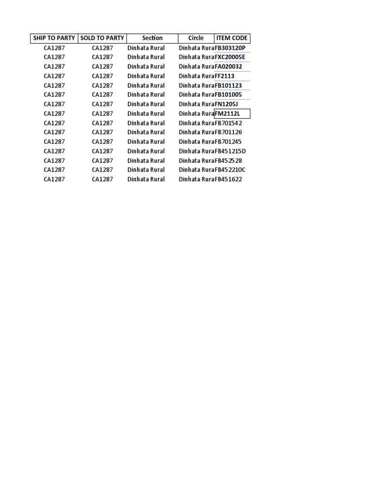 Ship To Party Sold To Party Section Circle Item Code | PDF | Wellness ...