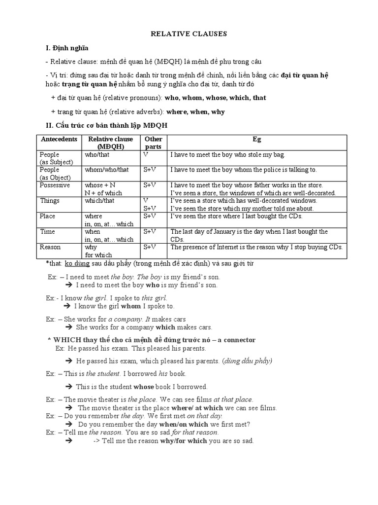 Relative Clauses | PDF | Syntax | Grammar