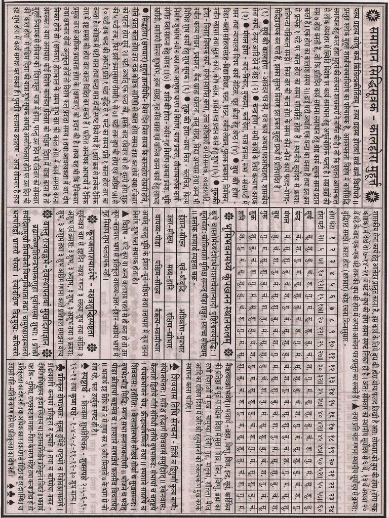 Hora Chart Hindi | PDF