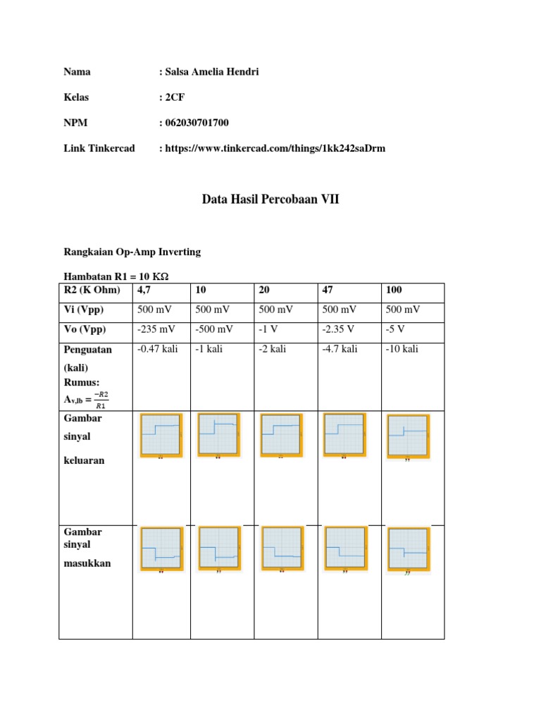 Data Hasil Percobaan 7 | PDF
