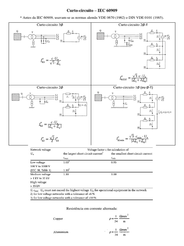 Curto-Circuito IEC 60909 | PDF