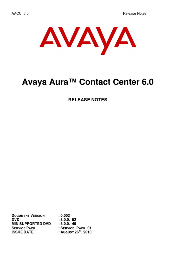 Avaya Aura | PDF | Zip (File Format) | Transport Layer Security