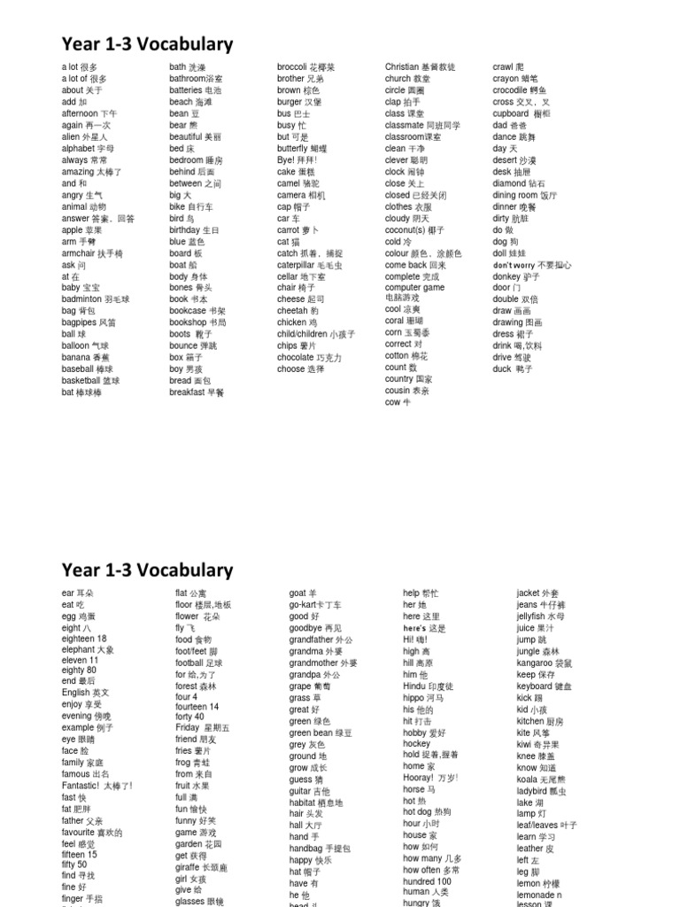 Year 1-3 Vocabulary 583 Words | PDF