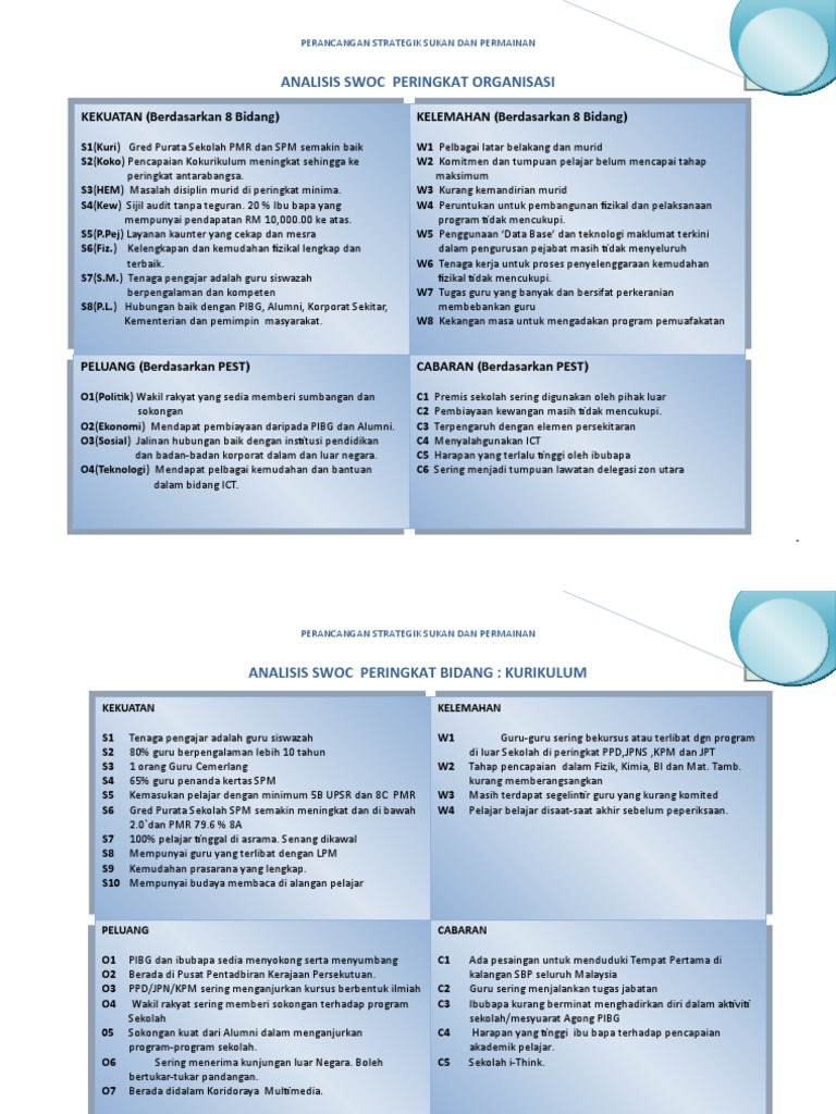 Analisis Swoc Peringkat Organisasi | PDF