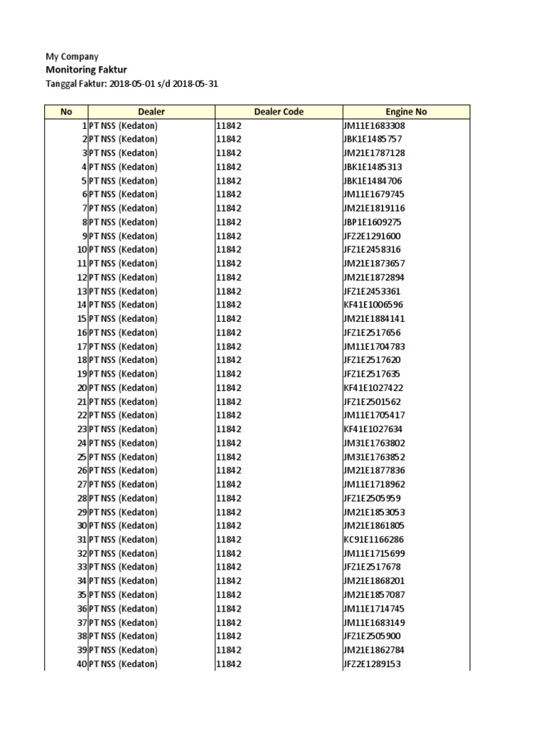 Monitoring Faktur 2021-06-03 03 - 06 - 38 | PDF