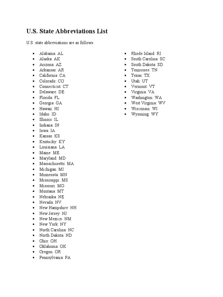 U.S. State Abbreviations List | PDF