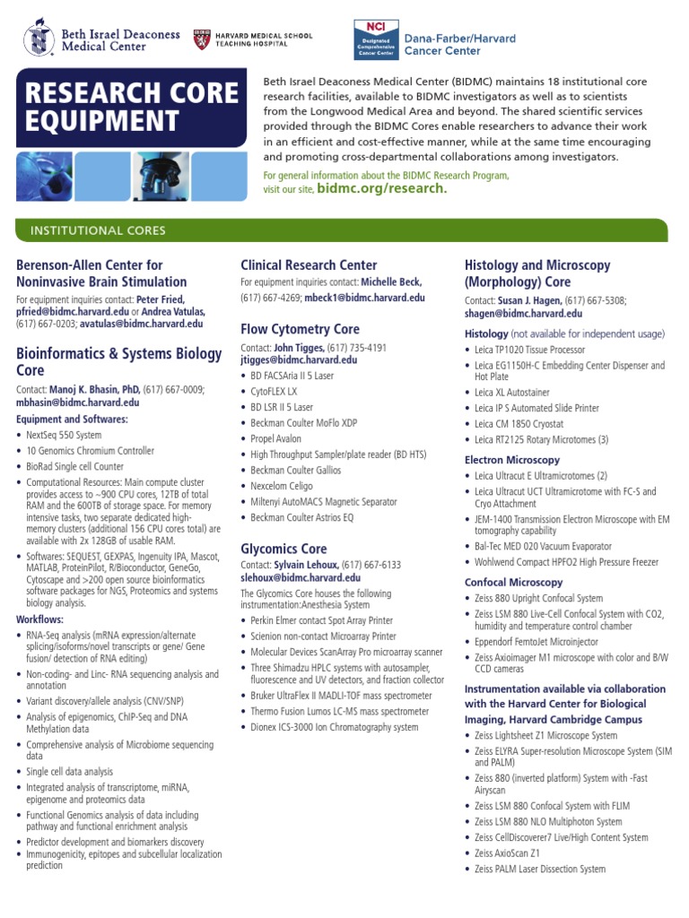 Research Core Equipment | PDF | Confocal Microscopy | Proteomics