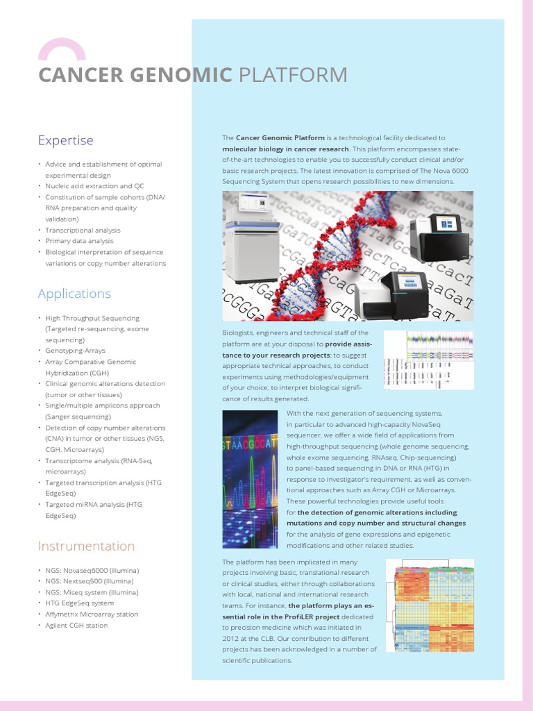 FSLC Fiche CancerGenomic | PDF | Dna Sequencing | Dna Microarray