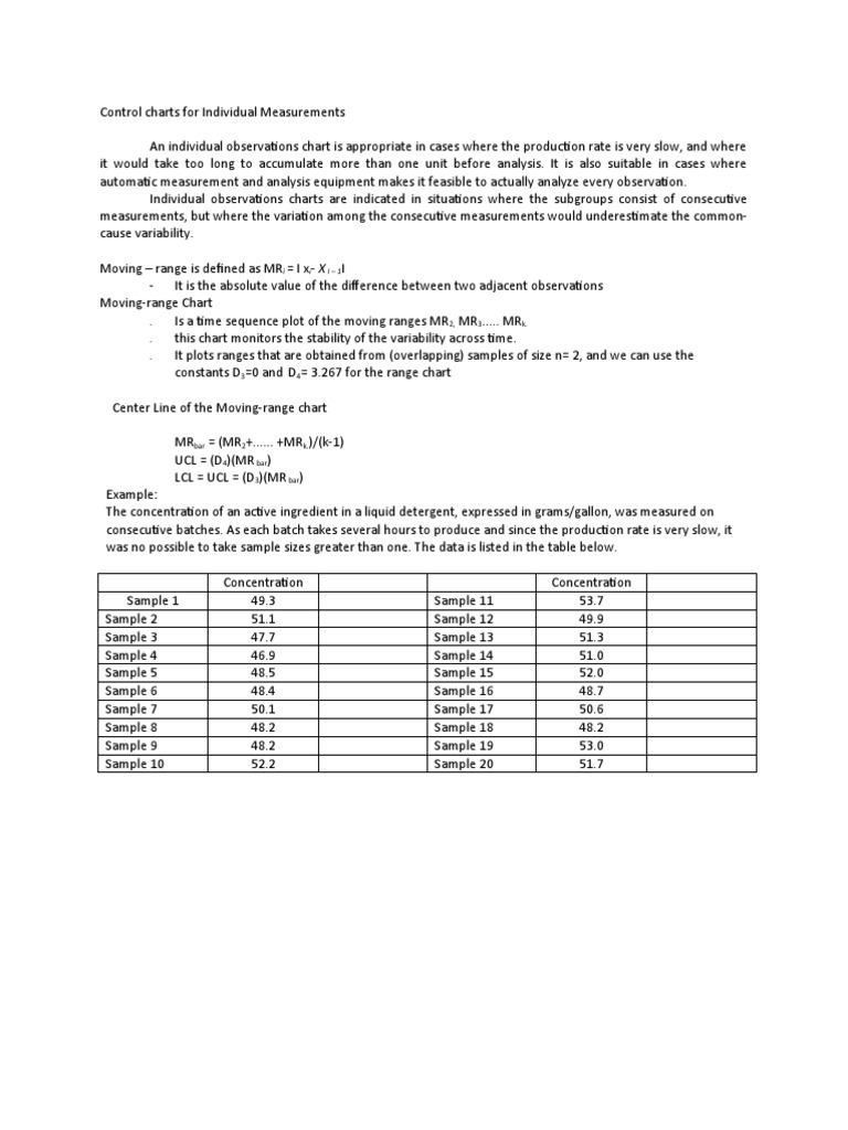 Moving Range Chart Lecture | PDF | Analysis | Statistics