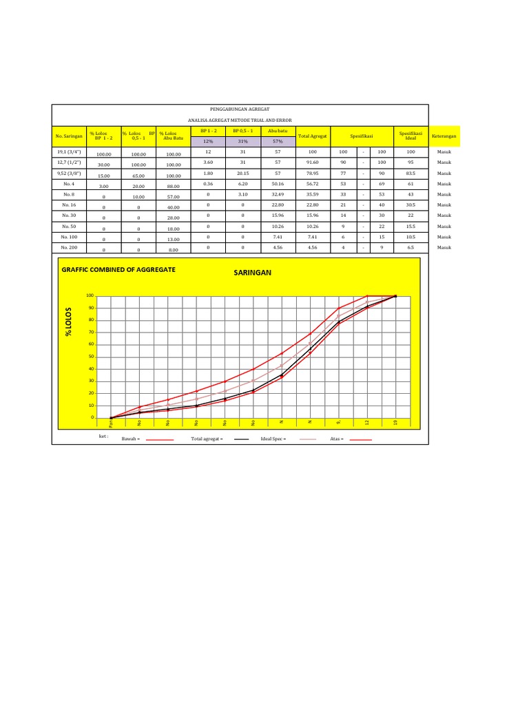 Penelitian Ac Wc 13 Pdf