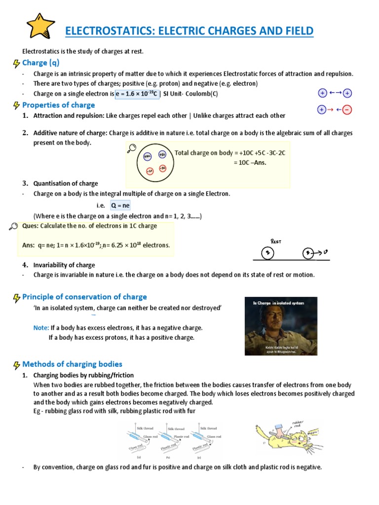 Electrostatics Charges Fields | PDF | Electric Charge | Electric Field