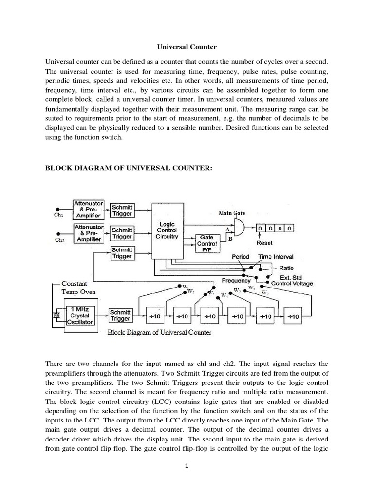 Universal Counter | PDF | Frequency | Electronic Circuits