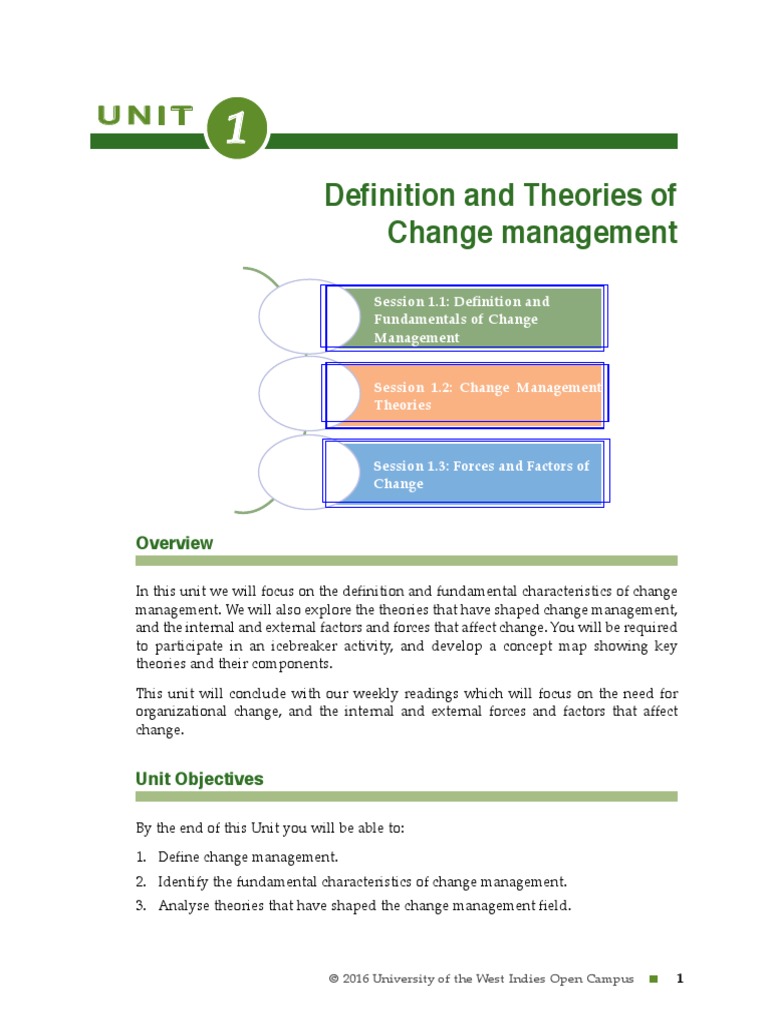 MGMT3065 Unit 1-Corrected | PDF | Change Management | Behaviorism