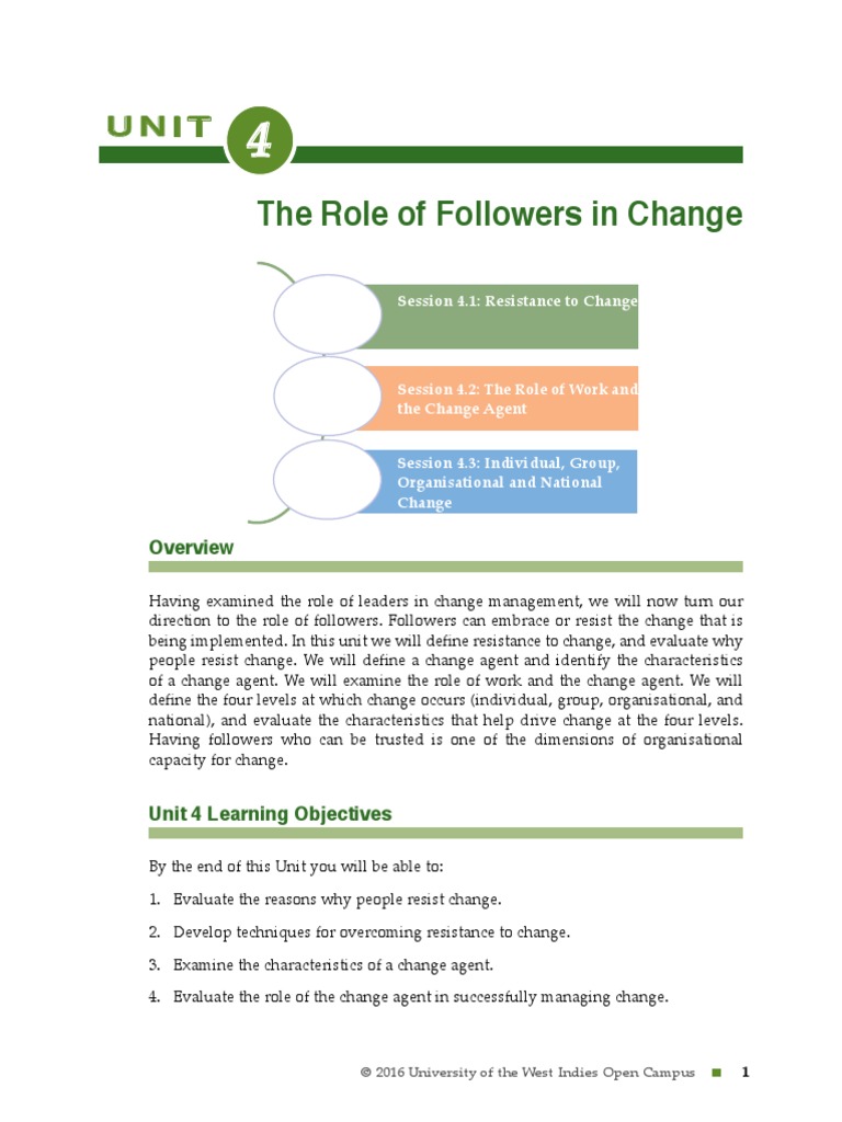 MGMT3065 Unit 4-REDO | PDF | Change Management | Organizational Behavior
