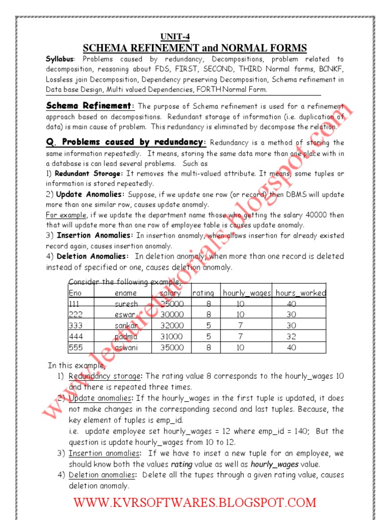 Schema Refinement and Normal Forms: UNIT-4 | PDF | Databases | Computer Data