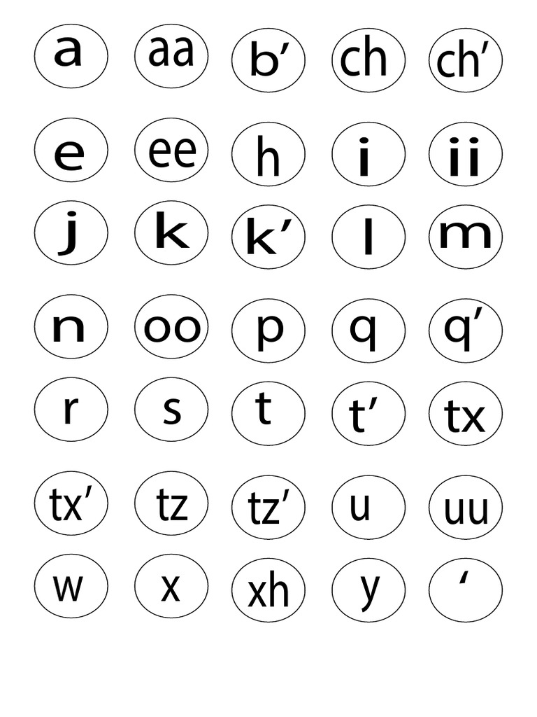 Alfabeto Akateko | PDF