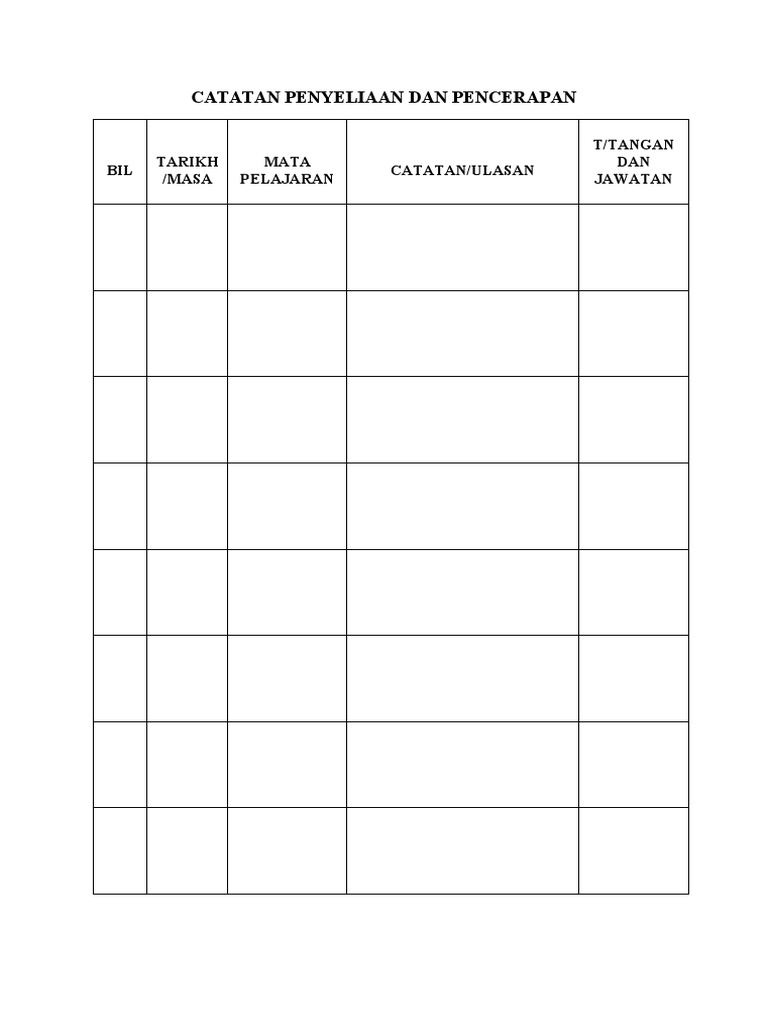 Catatan Penyeliaan Dan Pencerapan | PDF