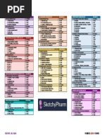 Drug Suffixes Cheat Sheet Sorted Alphabetically | PDF | Heart Failure ...