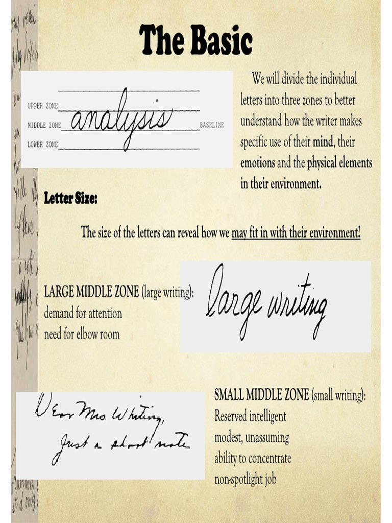 Handwriting Analysis (Graphology) | PDF