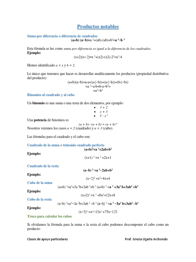 Fórmulas y Ejemplos de Productos Notables | PDF | Exponenciación | Álgebra
