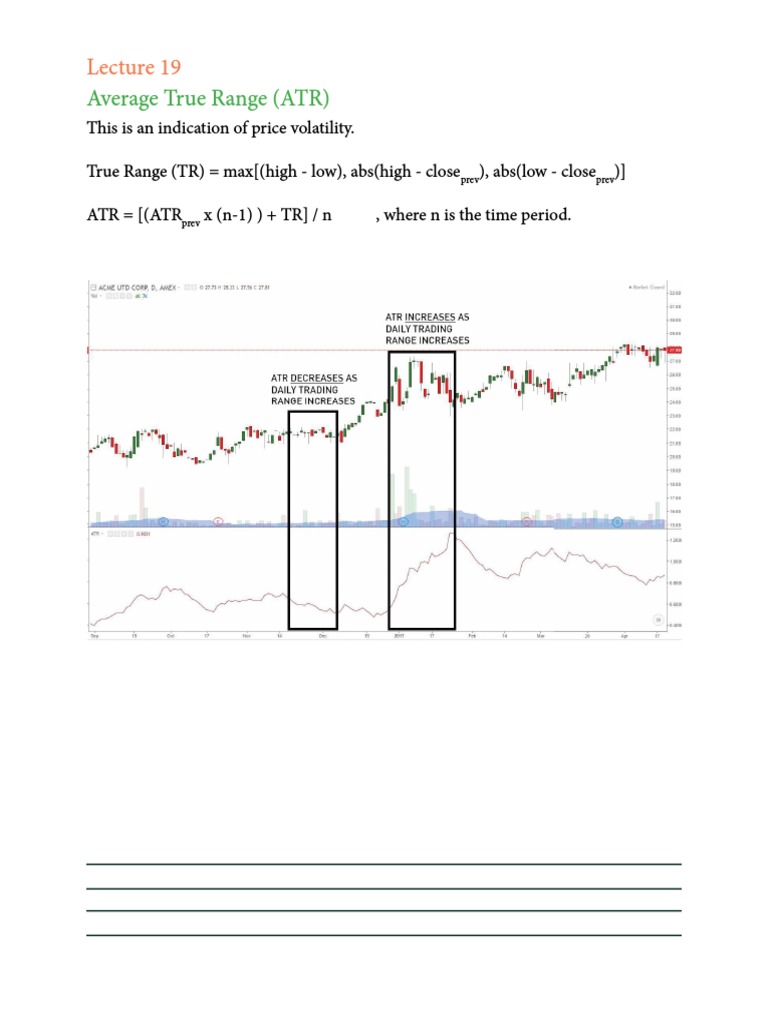 Average True Range (ATR) | PDF