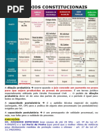 Tabela de Prazos de Recursos No CPP | PDF | Procedimento criminal | Esfera pública