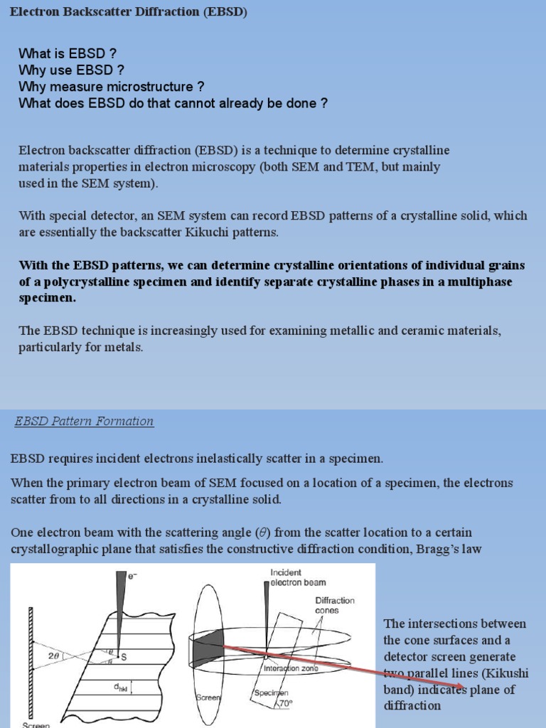 What Is EBSD ? Why Use EBSD ? Why Measure Microstructure ? What Does EBSD Do That Cannot Already ...