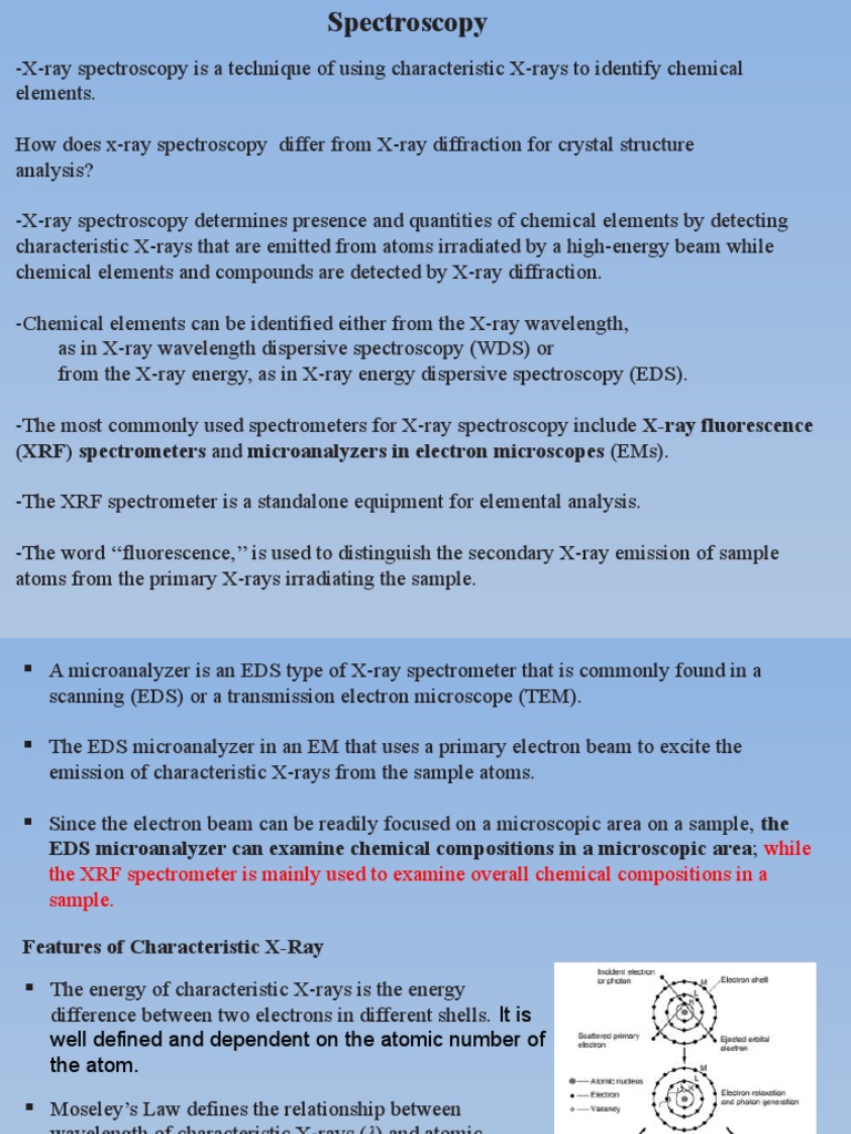 (XRF) Spectrometers and Microanalyzers in Electron Microscopes (Ems ...