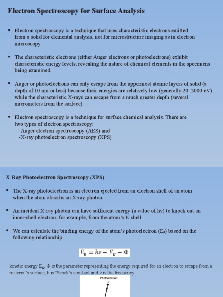 Electron Spectroscopy For Surface Analysis | PDF | X Ray Photoelectron Spectroscopy ...