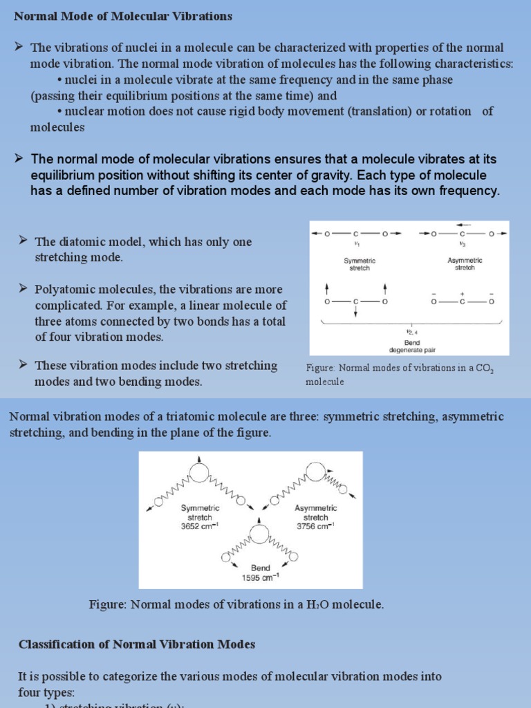 Figure: Normal Modes of Vibrations in A CO Molecule | PDF | Infrared ...