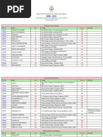 Facial Grading System | PDF | Face | Medical Specialties