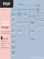 SQL Syllabus | PDF | Sql | Databases