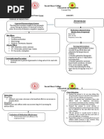 DRUG STUDY (FLUoxetine) | PDF | Medicine | Psychiatric Diagnosis