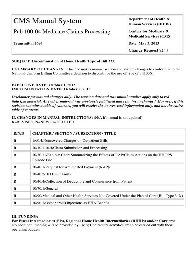 CMS Manual System: Pub 100-04 Medicare Claims Processing | PDF ...