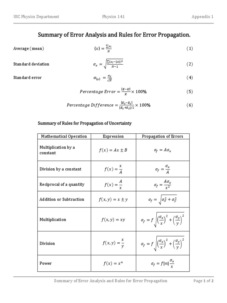 Summary of Error Analysis and Rules For Error Propagation.: UIC Physics ...