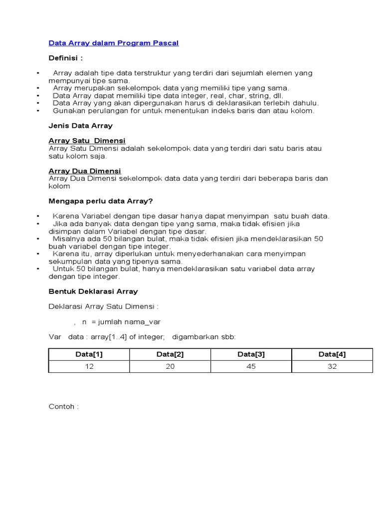 Data Array Dalam Program Pascal | PDF