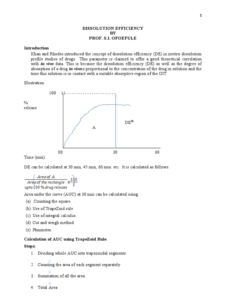 DISSOLUTION EFFICIENCY - Prof. S.I. Ofoefule | PDF | In Vitro | Integral