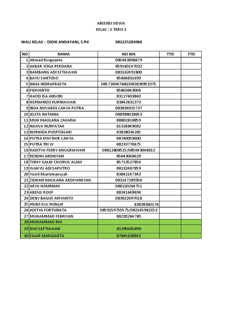 Absensi X TKR 2 Final 1 | PDF