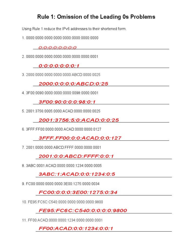 Ipv6 Addressing And Subnetting Workbook Instructors Version 2020 9312 Justo Manuel Antonio Goico