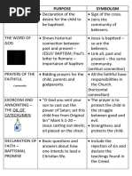 Lent HolyWeek Chart | PDF | Confession (Religion) | Gospels
